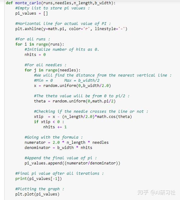 蒙特卡洛模拟（python）深入教程 知乎