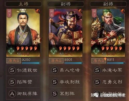 三国志战略版SP关羽T0新桃园，战功1.7W，连穿6队主力! - 知乎