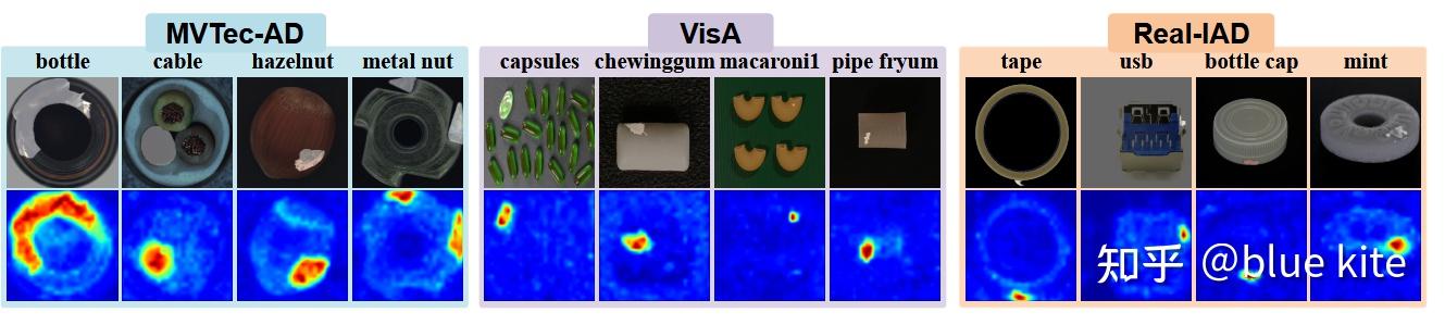 小样本异常检测 Exploring Intrinsic Normal Prototypes within a Single Image for ...