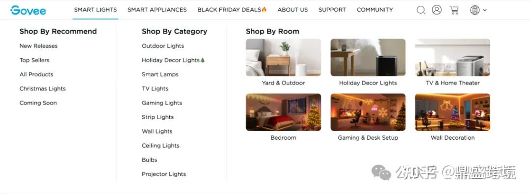 浅谈跨境电商出海品牌——智岩科技 Govee(一) - 知乎