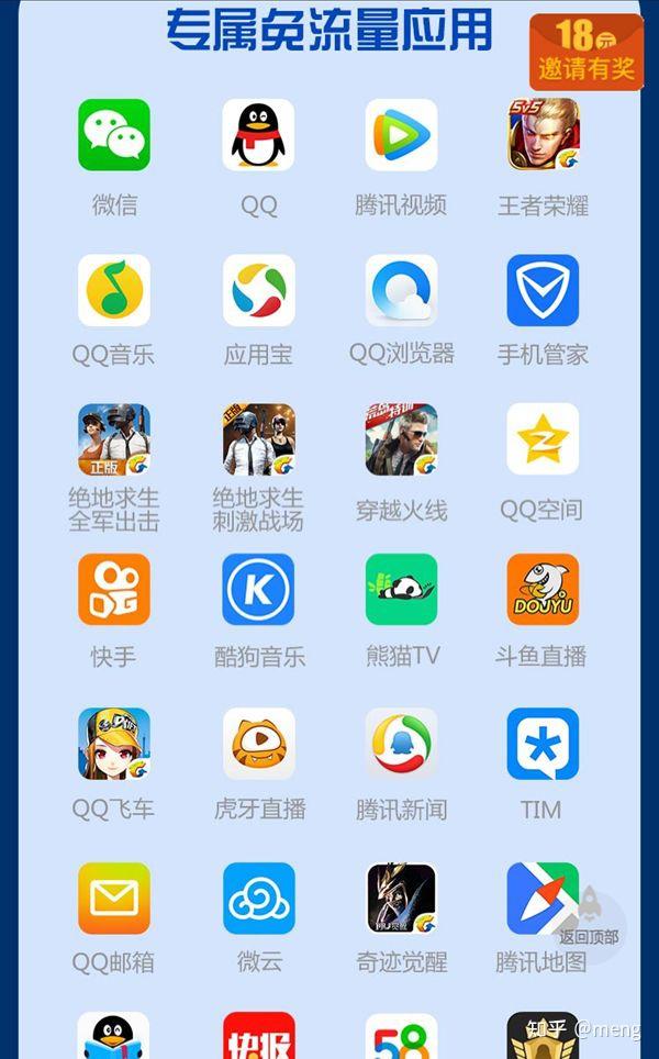 腾讯王卡对微信视频号里的视频免流嘛？ - 知乎