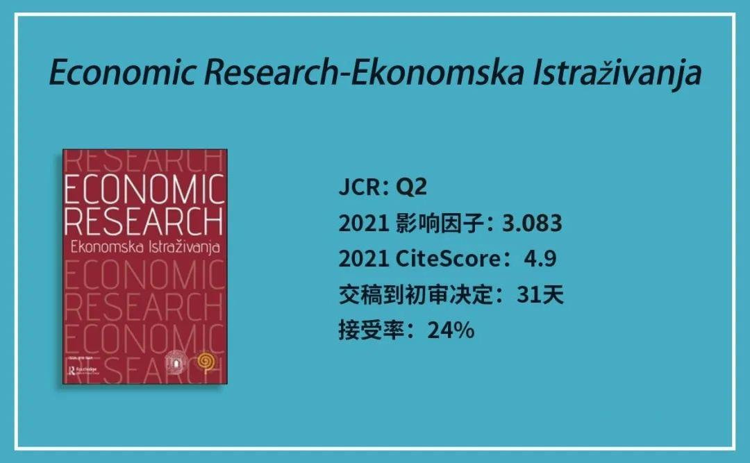 刊·见 | 疫情之下观经济，Economic Research-Ekonomska Istraživanja期刊动态多 - 知乎