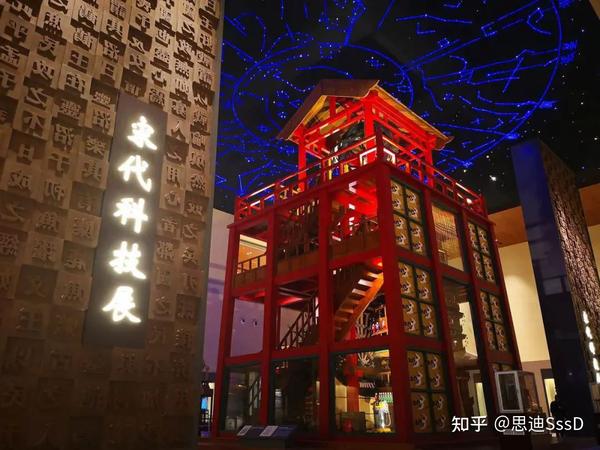 博物馆Vol.126 | 开封市博物馆 - 知乎