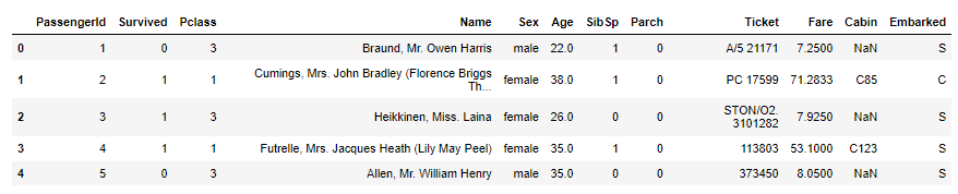 Pandas Query 方法深度总结 - 知乎