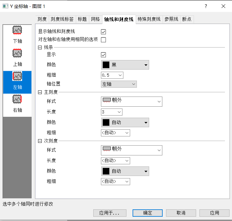 origin绘图格式theme保存及套用 - 知乎