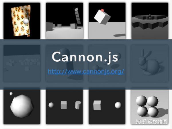 Web前端：19个热门的交互式 3D Javascript 框架和库 - 知乎