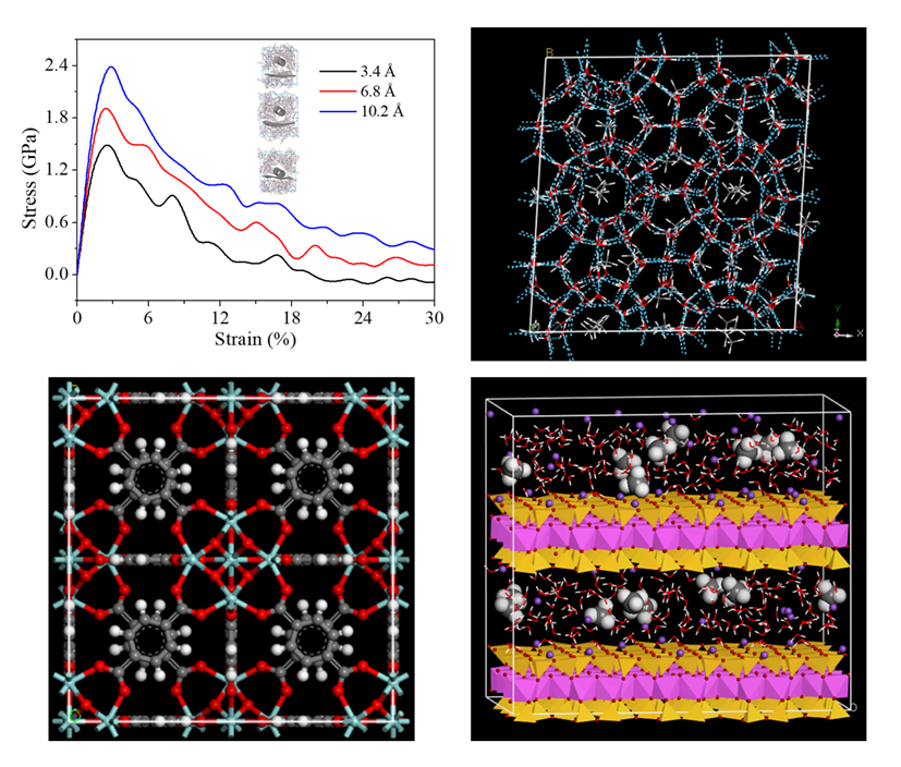 Materials Studio功能模块简介 - 知乎