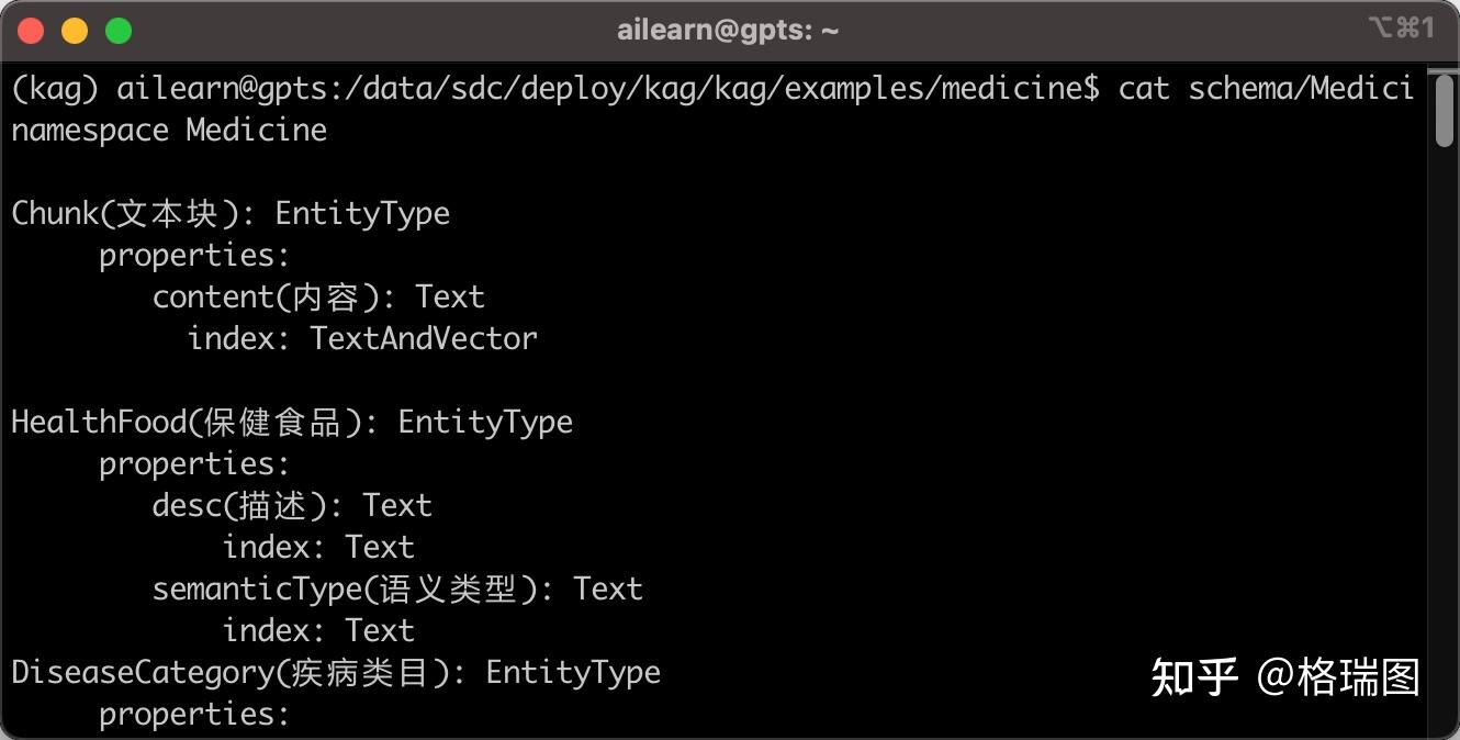 知识图谱-0005-OpenSPG 医疗图谱 medicine - 知乎