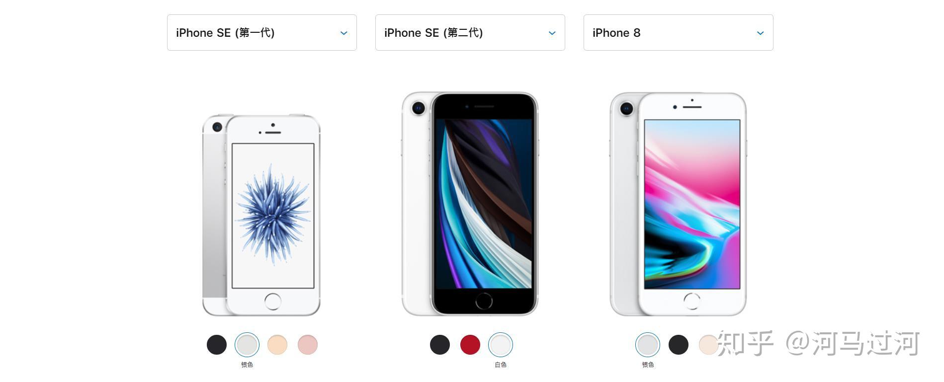 全面对比iPhone SE、iPhone SE2，iPhone8 - 知乎