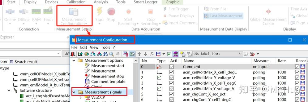 CANape教程：从入门到精通（1） - 知乎