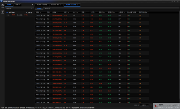 WonderTrader终端WtStudio发布 - 知乎