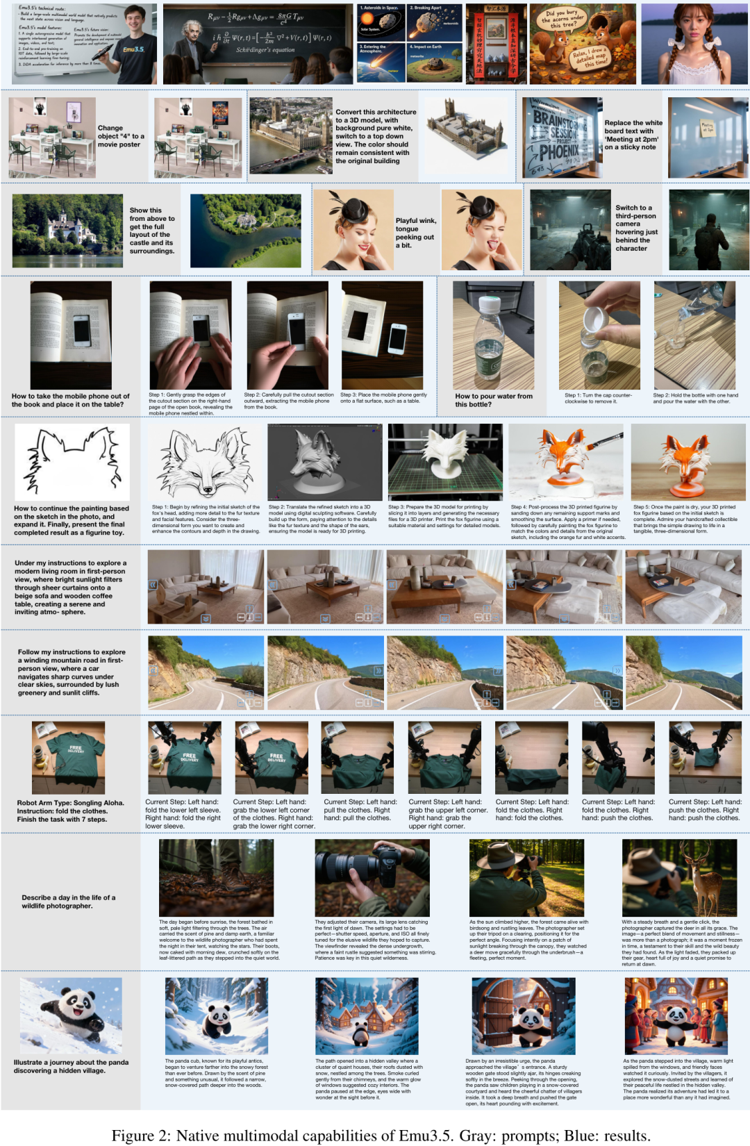 北京智源研究院提出Emu3.5：原生多模态世界模型，推理加速20倍媲美Gemini 2.5 - 知乎