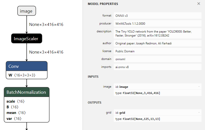 ML.NET（一），使用一个现成的ONNX机器学习模型 - 知乎