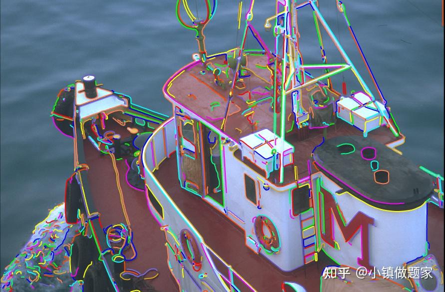 动手实现halcon的edges_color_sub_pix()算法，从彩色图像中提取亚像素轮廓 - 知乎