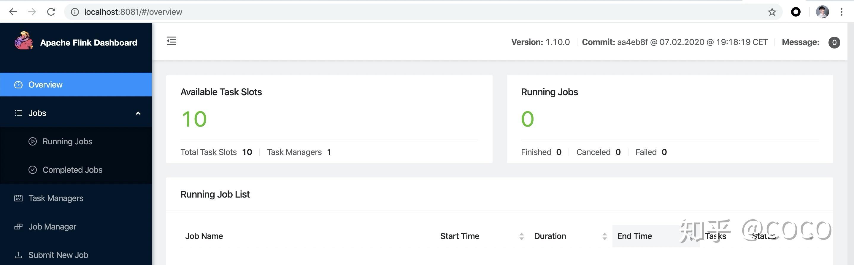 Flink SQL 入门教程：基于Flink SQL构建流式应用 - 知乎