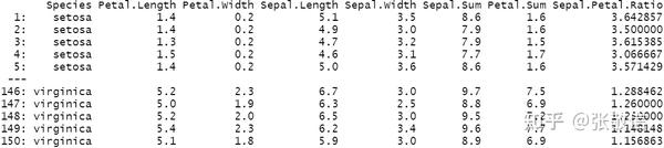 【R机器学习】mlr3verse图流学习器入门 - 知乎