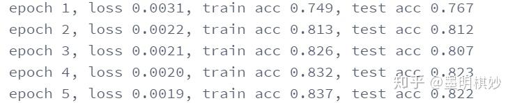 从零开始学Pytorch（四）softmax及其实现 - 知乎