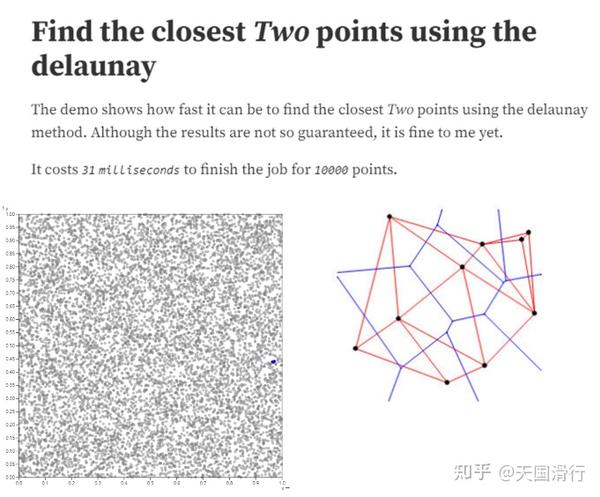 Delaunay算法与应用一例 - 知乎