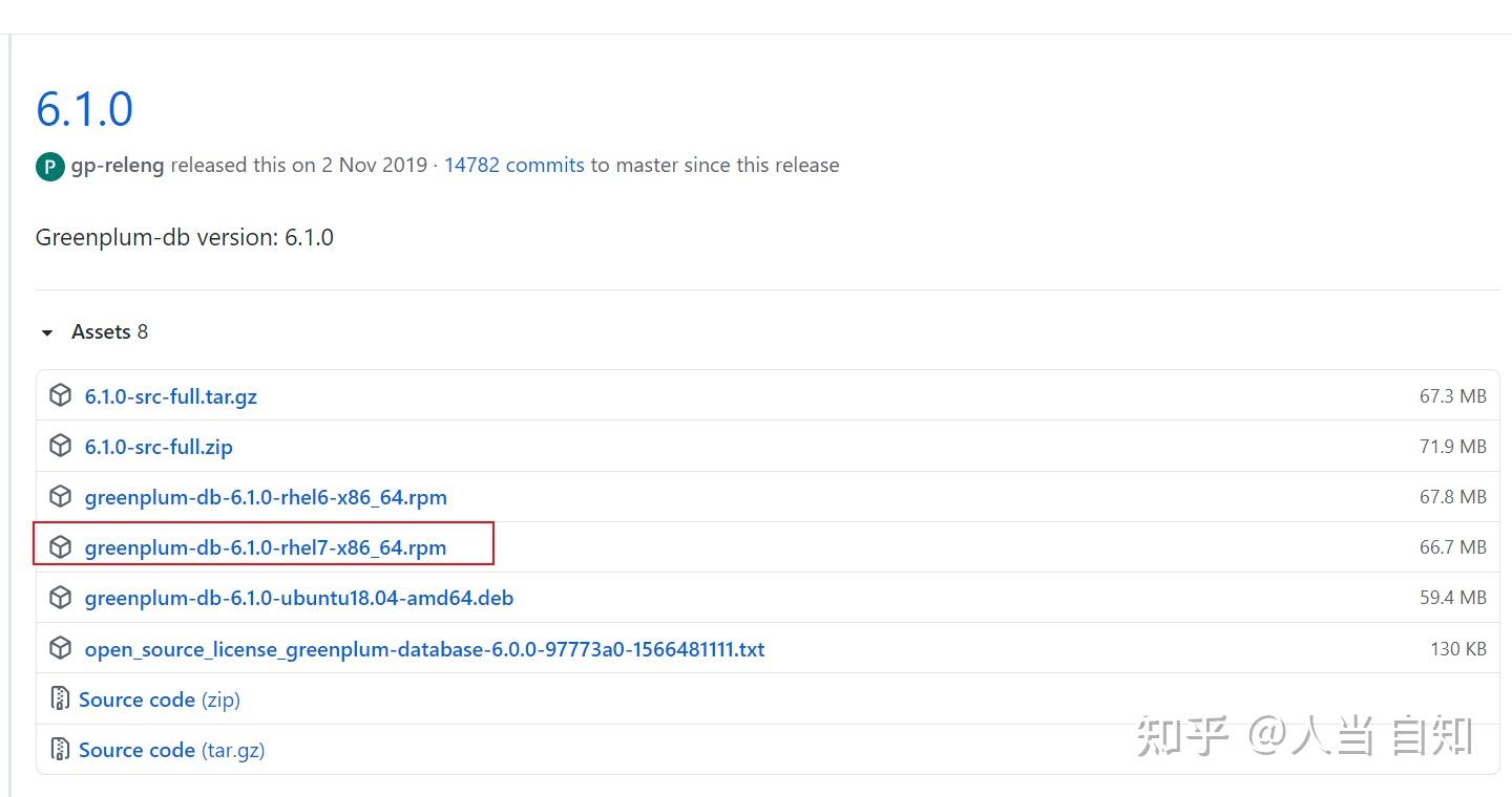 Greenplum 6安装指南（CentOS 7.X）无水 - 知乎