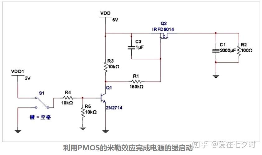 半导体MOSFET的“米勒效应（Miller Effect）”的详解； - 知乎