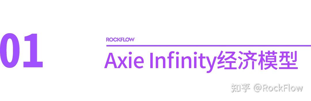 RockFlow独家 | Axie Infinity：通向元宇宙的金融化游戏 - 知乎