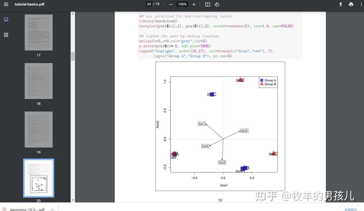 使用R语言对SSR数据做主成分分析（PCA）的一个简单小例子 - 知乎