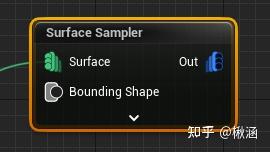 【UE5PCG-学习笔记1】基础上手UE PCG - 知乎