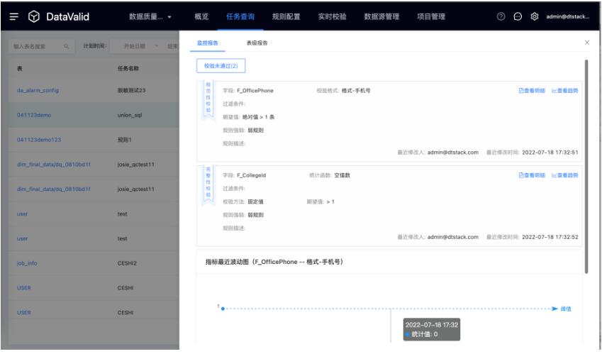 DataOps不是工具，而是帮助企业实现数据价值的最佳实践 - 知乎