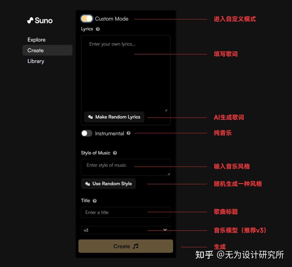 人人都能做音乐！Suno v3 一键生成高质量中文歌曲！ - 知乎