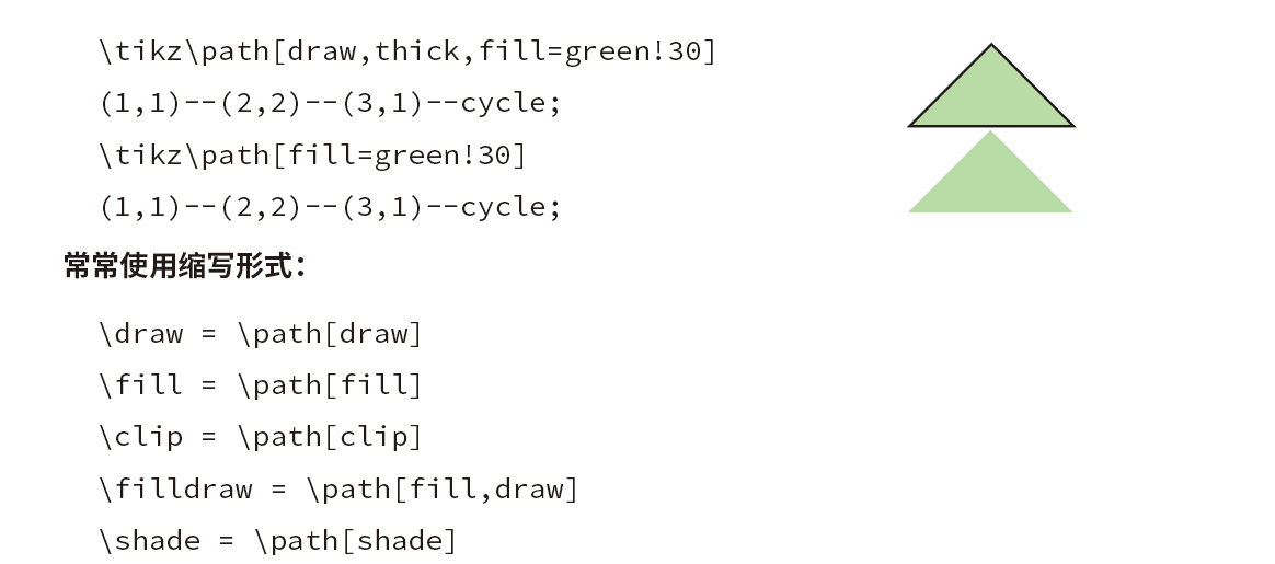 TikZ 绘图 基本功记录 - 知乎