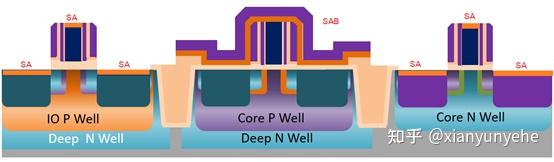 金属硅化物之cide - 知乎