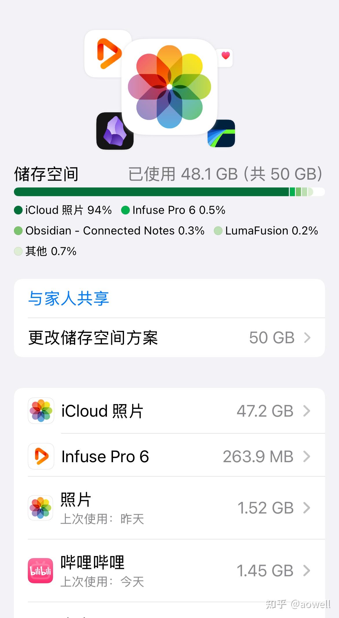 仅售5499，128G的 iPhone 16 Pro 值得买吗 - 知乎