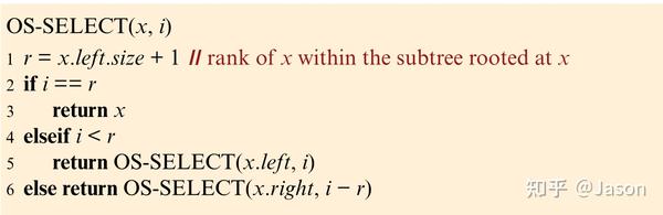 Chapter 17 Augmenting Data Structures - 知乎