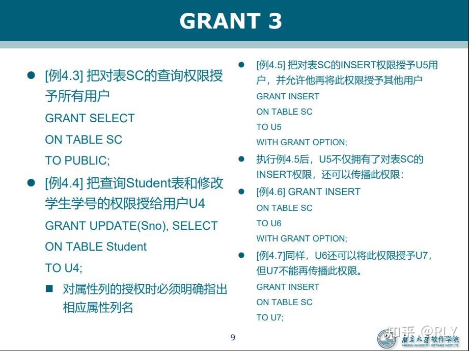 数据管理基础 （存取控制） 知乎 