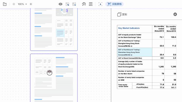 10 款强大、好用的专业OCR软件大盘点：高效实现文档数字化 - 知乎
