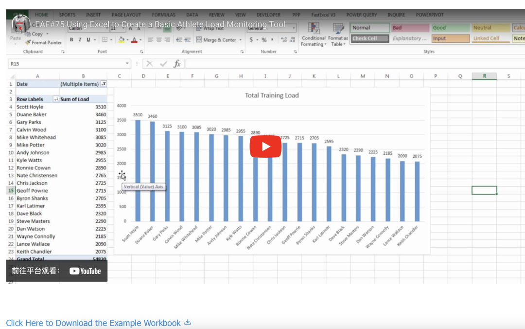 体能训练相关Excel免费模板资源下载 - 知乎