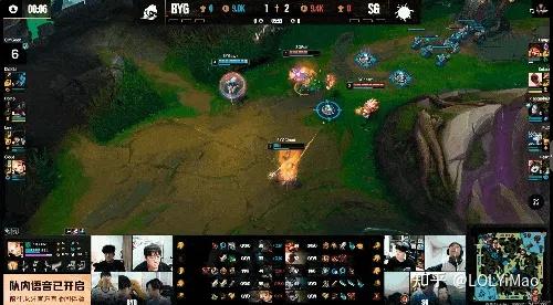 S2传奇杯SG 3-0 BYG - 知乎