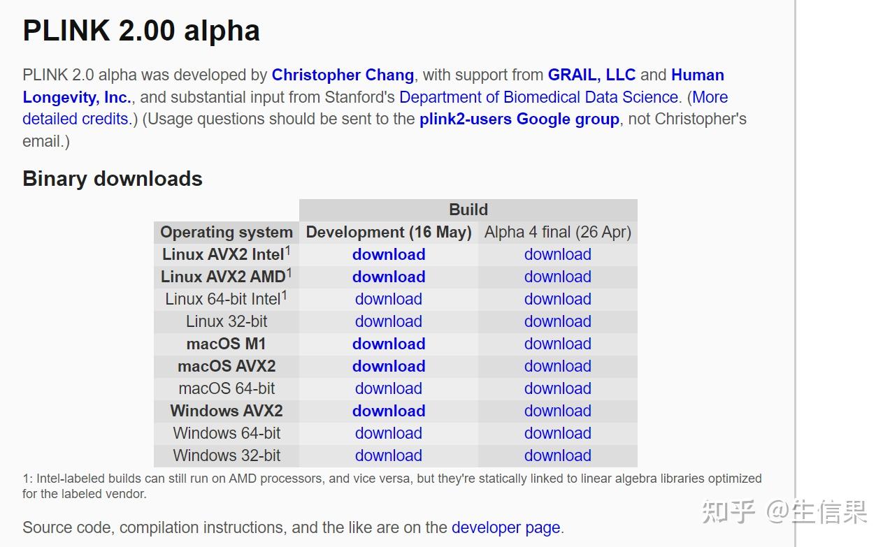 GWAS的群体分层：使用plink对基因型进行PCA - 知乎