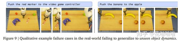 RT-2: Vision-Language-Action Models Transfer Web Knowledge to Robotic ...