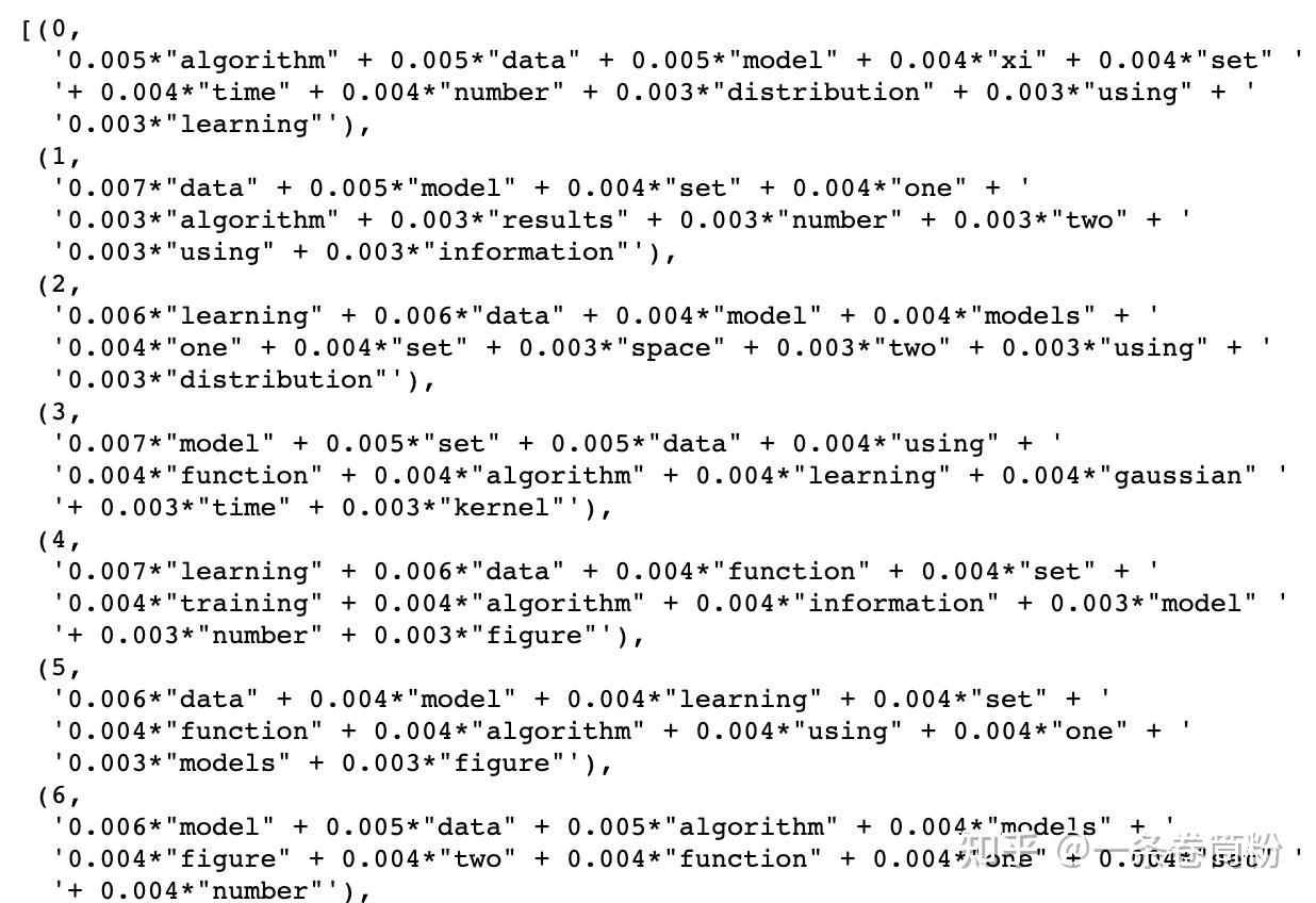 不谈数学，试着谈谈Latent Dirichlet Allocation (LDA) - 知乎