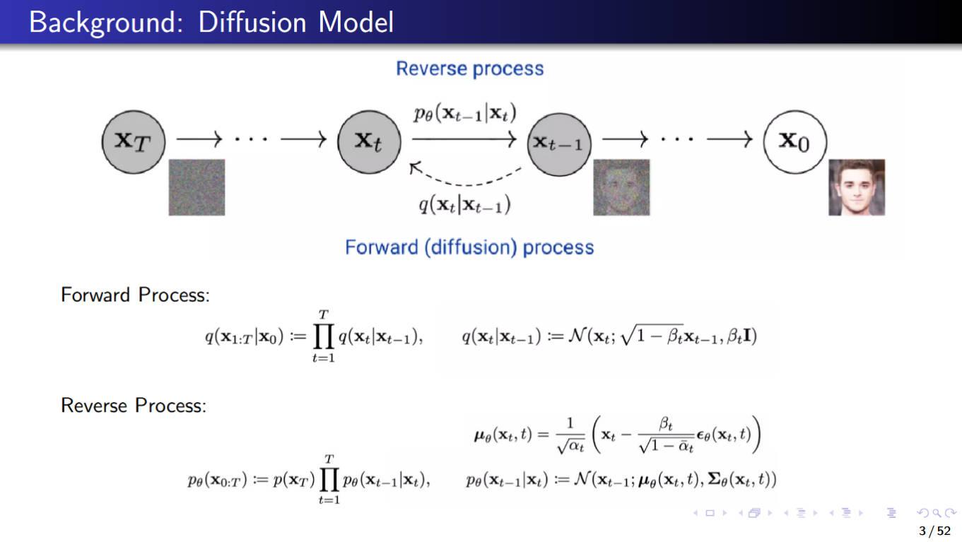 xLeaF Lab | 扩散模型的“黄金噪声”：随机噪声并不生而平等 - 知乎