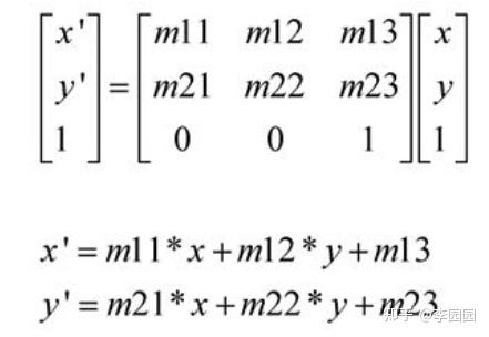 opencv学习笔记（五）：图像几何变换 - 知乎