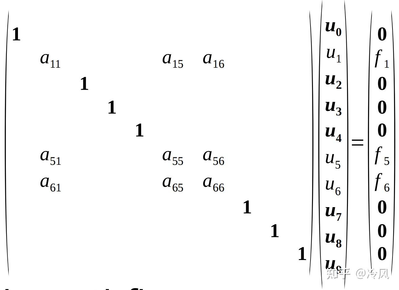 【有限元学习笔记28】齐次Dirichlet边界条件的处理 - 知乎