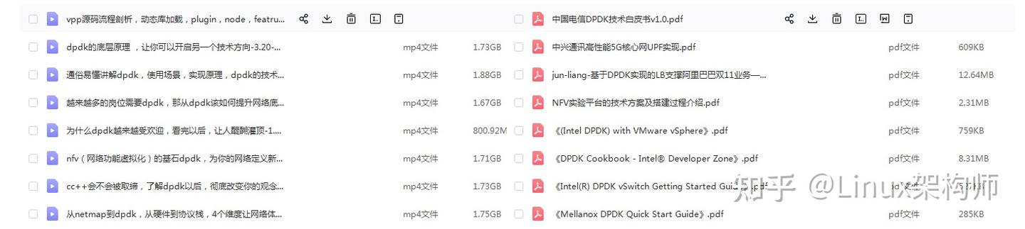 虚拟化 vfio 和UIO 区别 - 知乎