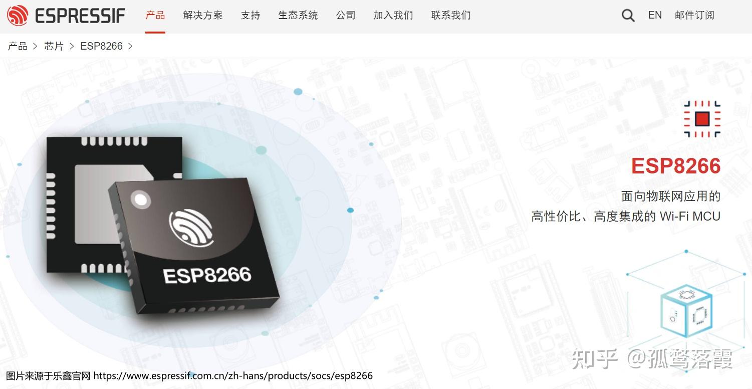 第一讲：ESP8266是个啥？ - 知乎