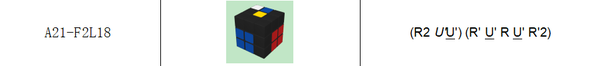 三阶魔方CFOP进阶-标准F2L简单变化情况-FR部分 - 知乎