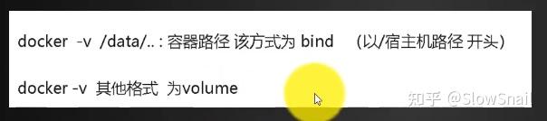 Docker_25 docker volume 存储卷的3种类型（volume, bind mount , tmpfs mount) - 知乎