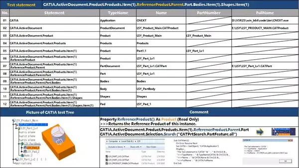 CATIA VBA二次开发教程|使用零件的Body生成Product - 知乎