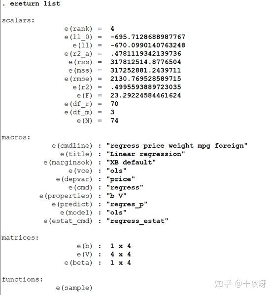 stata命令之esttab - 知乎
