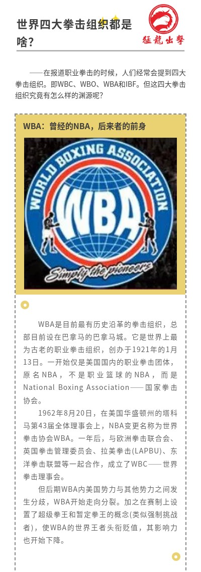科普：世界四大拳击组织都是啥？ - 知乎
